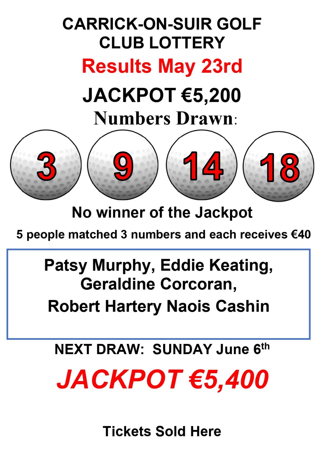 Club Lotto Results - May 23rd 2021 - Carrick-on-Suir Golf Club