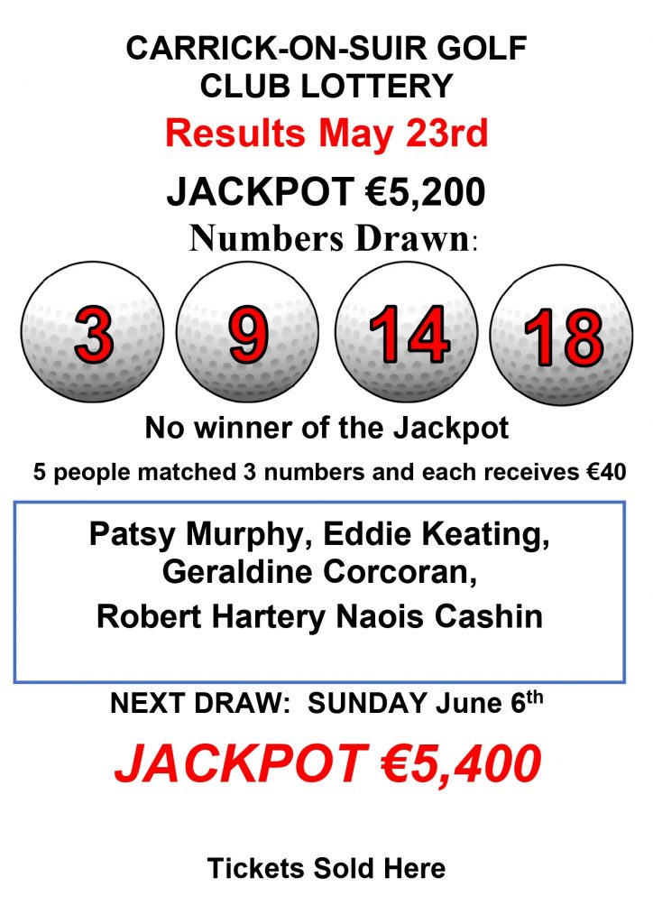 Club Lotto Results - May 23rd 2021 - Carrick-on-Suir Golf Club
